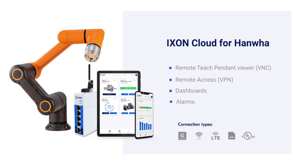 Remote Access & Control for FANUC Robots