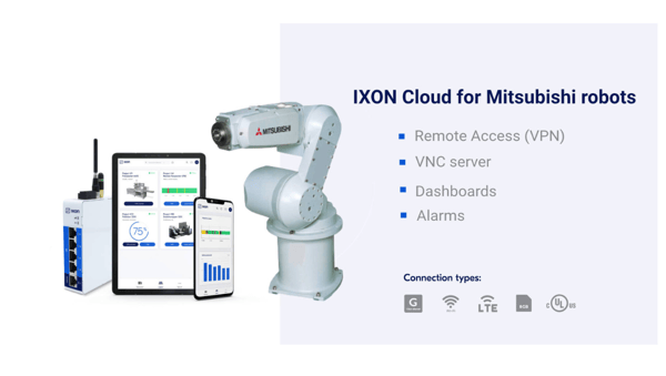 Remote Access & Control for Universal Robots